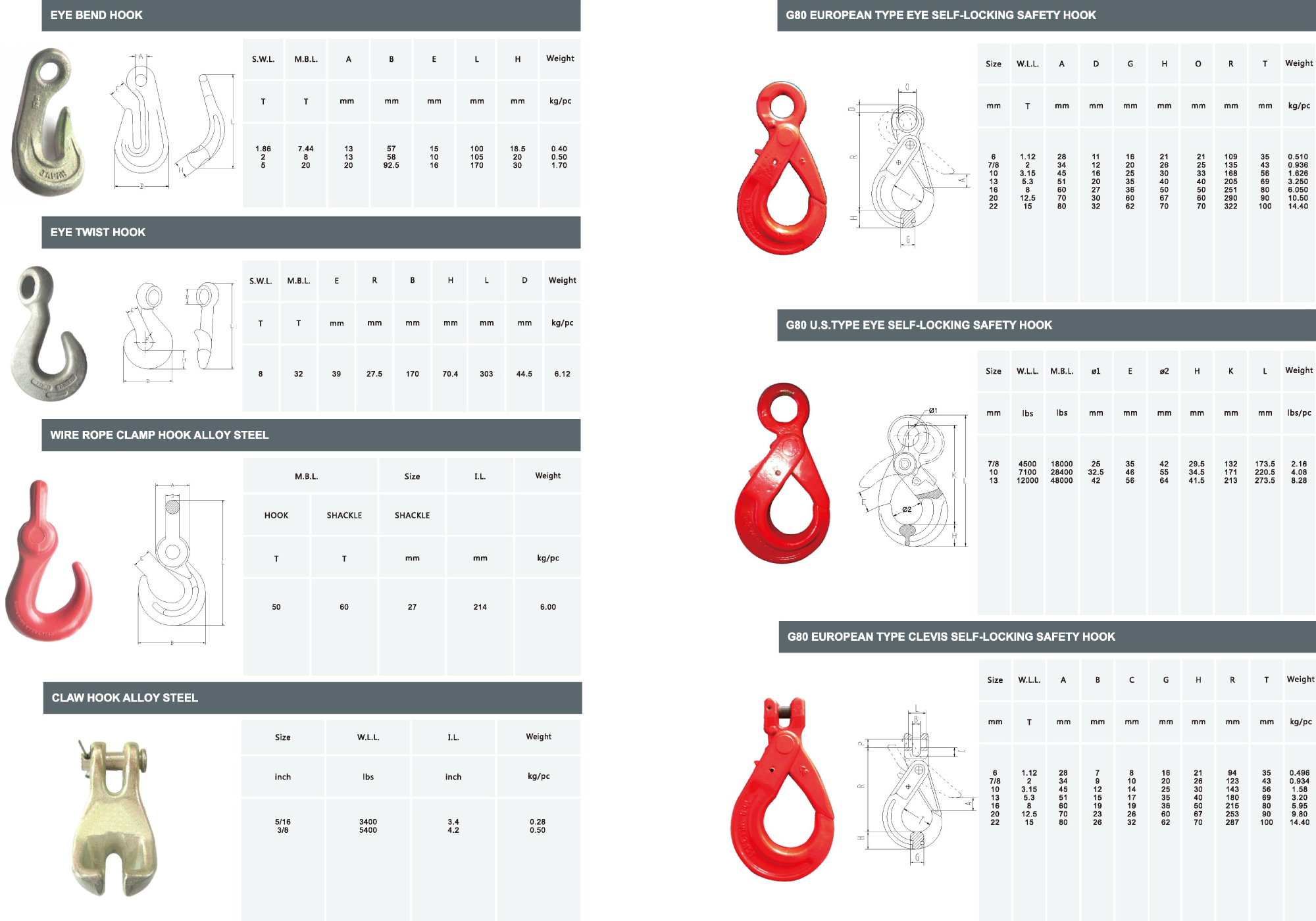 Types Of Hoist Hooks At Jonathan Dittmer Blog